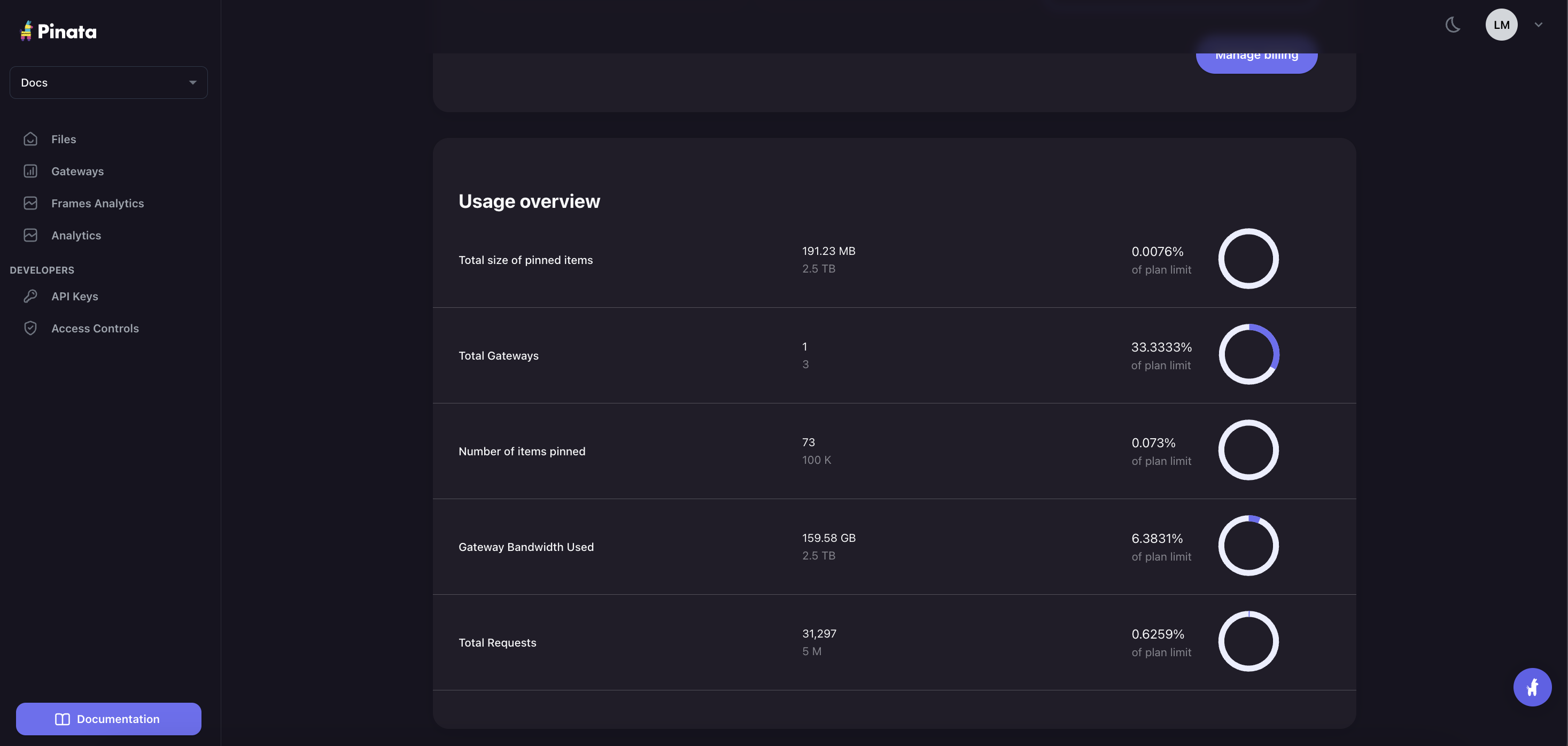 Billing - Pinata Docs